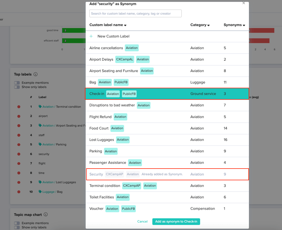Custom Label Creation & Management