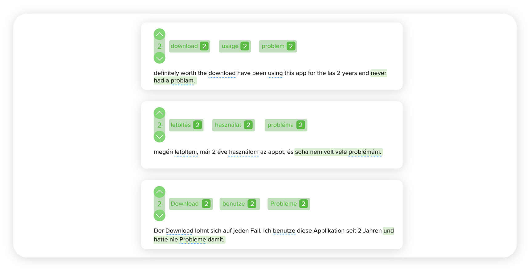 How does Neticle's automated labeling work?