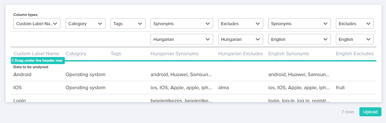 Custom Label Creation & Management