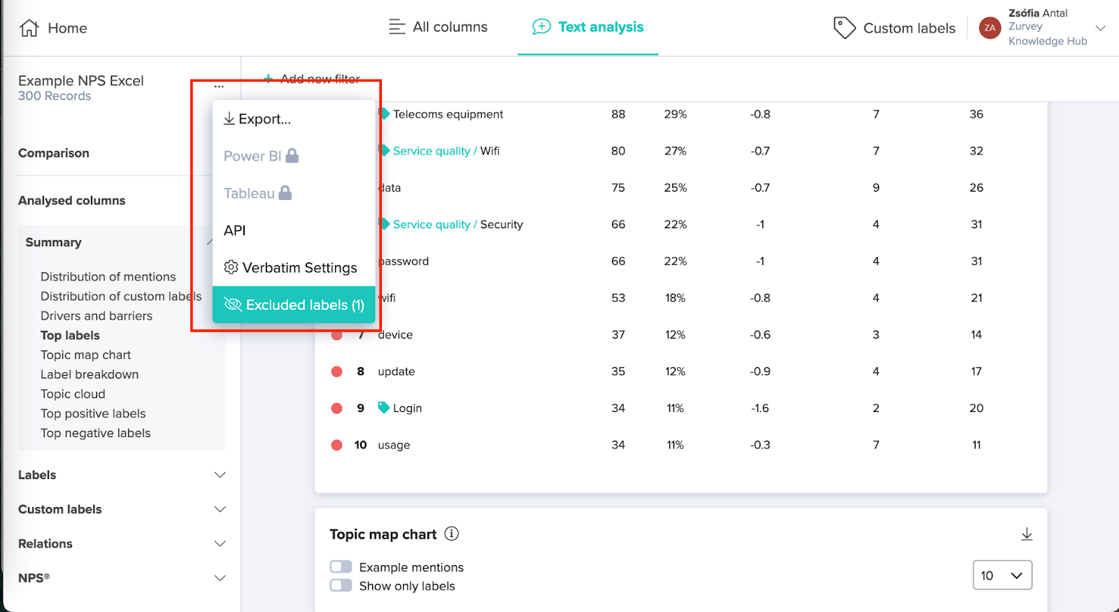 Zurvey.io Label Management & Actions